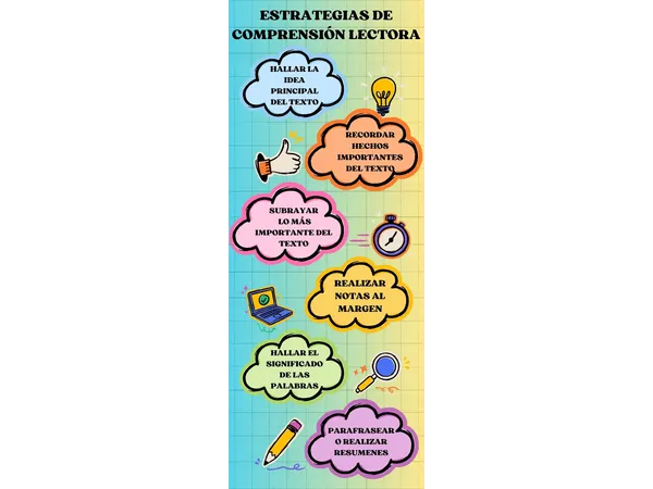 Comprension lectora | profe.social